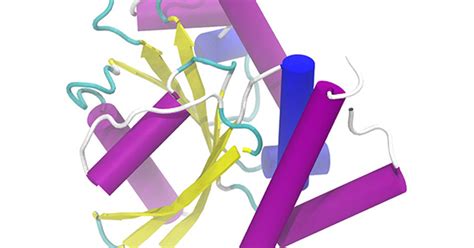 Working At The Intersection Of Deep Learning With Protein Structure Classification And