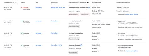 duo risk based authentication duo security