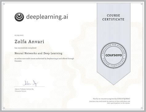 Ai Deeplearning Machinelearning Artificialintelligence Datascience