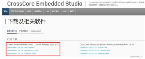 用adsp 21489开发板教你做音频开发，有手就行（二十一）cces软件开发adsp 21489 adsp21489 csdn博客