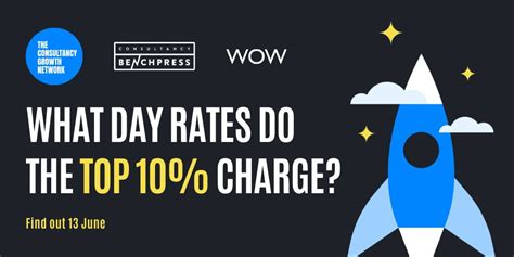 The Consultancy Growth Network On Linkedin Dayrates Kpis Benchmarking Consulting