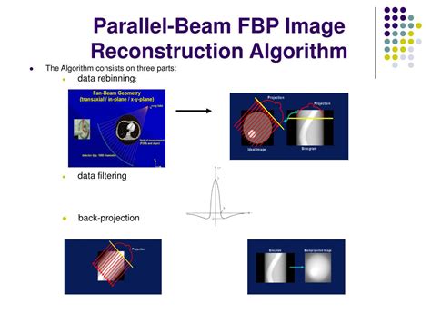 Ppt Improvement Of Ct Slice Image Reconstruction Speed Using Simd Technology Powerpoint