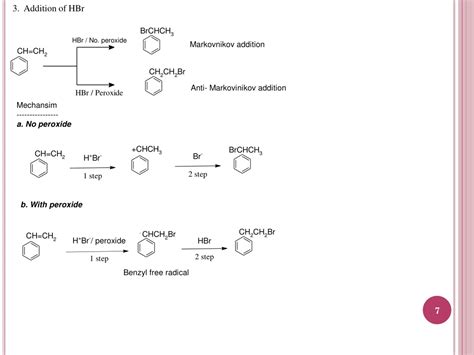 Ppt Aromatic Aliphatic Compounds Arenes Powerpoint Presentation