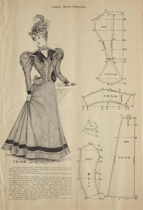 Voice Of Fashion V12n46 1897 Winter Free Download Borrow And