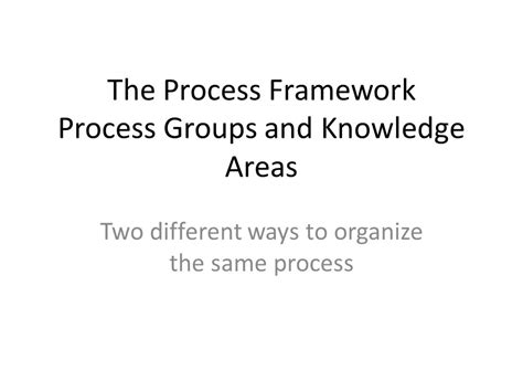 The Process Framework Process Groups And Knowledge Areas Two Different Ways To Organize The Same