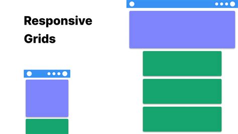 Responsive Grids Playground Figma