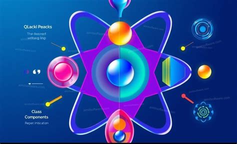 How To Build Components In React Aimit Software