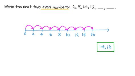 question video finding the next two even numbers in a sequence nagwa