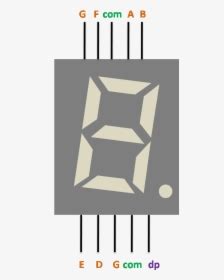 Arduino PNG Images Transparent Arduino Image Download Page PNGitem