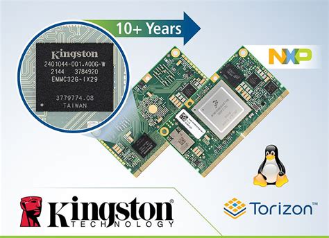 Emmc Longevity Considerations For Embedded Linux Products Tony Abi Nakhle