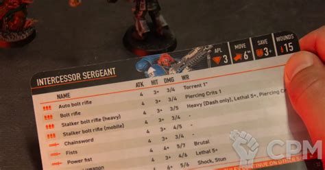 Kill Team Datacard для любой банды купить от Wahastuff Bastion по