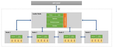 Ramses Alexander Coraspe Dev Community 👩‍💻👨‍💻