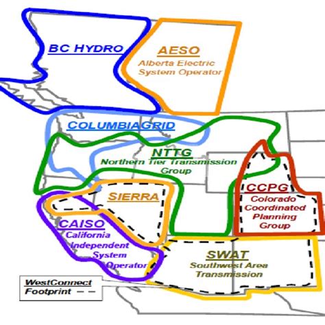 RTOs And ISOs In North America Download Scientific Diagram