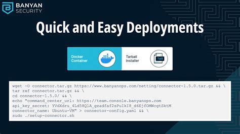 Banyan Security Software Reviews Demo And Pricing 2024