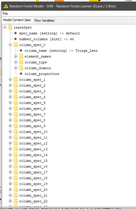 Visualize Random Forest Model KNIME Extensions KNIME Community Forum
