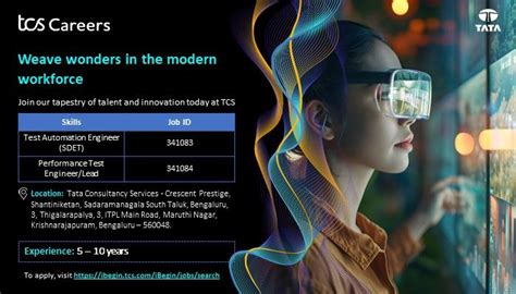 Saranya Sankar On Linkedin Makethebigmove Testautomation Sdet Performancetesting Tcs