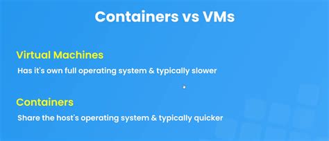 Github Sumaya Alidocker Commands Repository To Explain Docker Cmd