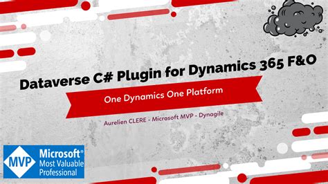 One Dynamics One Platform Dataverse C Plugin For Dynamics 365 Fando