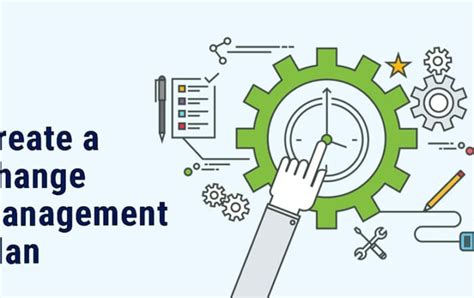 Change Management Plan Guide To Successful Organizational Transformation