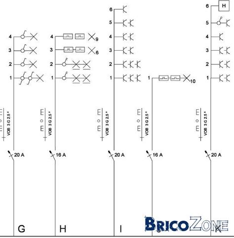 Schema Unifilaire Electrique Belgique Combles Isolation