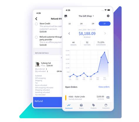 Collage Bigcommerce App Designs Analytics Refund