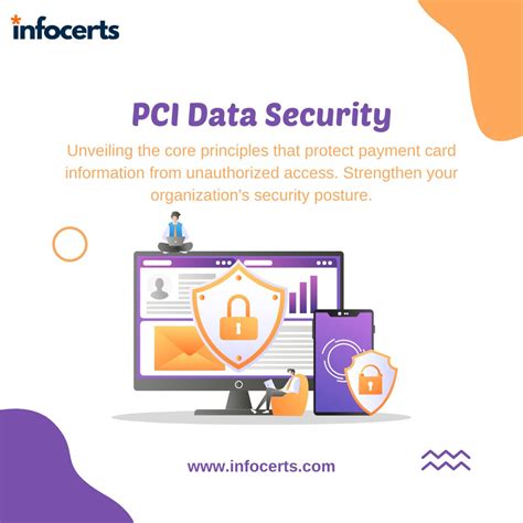 Infocerts Cybersecurity And Grc Certifications On Linkedin Infocerts Pcidatasecurity