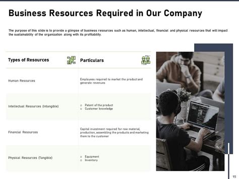 The Incremental Approach Powerpoint Presentation Slides Presentation Graphics Presentation