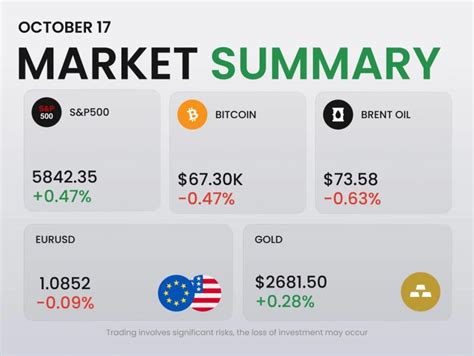 Jeremy Juma On Linkedin Marketmovers Tsmc Revenue Growth Outlook Ai Quarterly Earnings…