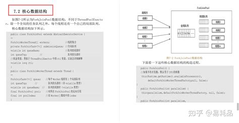 前方高能！alibaba最新出版的jdk源码剖析手册（究极奥义版）开源 知乎