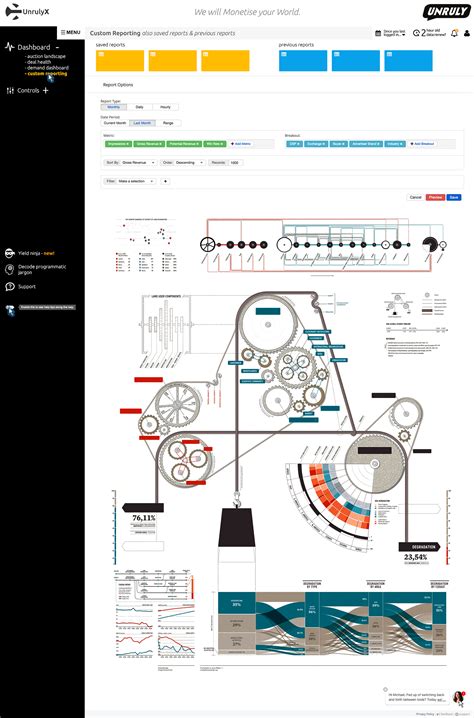 Ui Design Artifact Samples On Behance