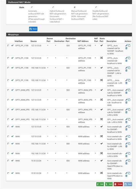 openvpn client connect but no internet access netgate forum