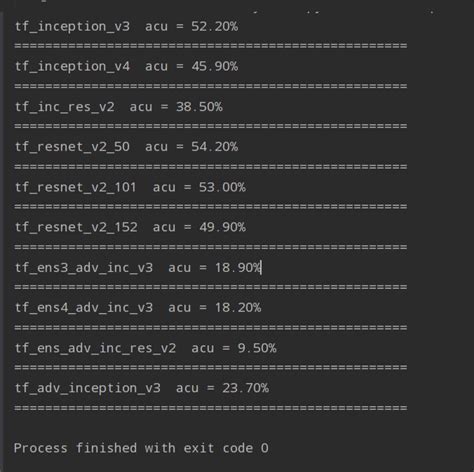 About Resnet Issue Ylhz Tf To Pytorch Model GitHub
