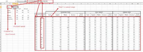 Excel Tips Tamil Vba Codes Tamil Tips 2