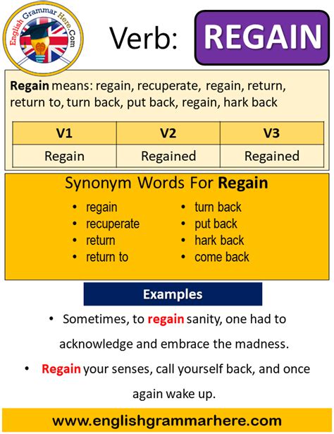 Pass V1 V2 V3 V4 V5 Past Simple And Past Participle Form Of Pass