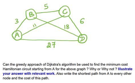 Solved Can The Greedy Approach Of Dijkstra S Algorithm Be Chegg Com