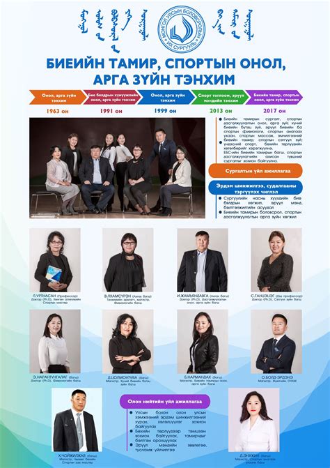 МУБИС ийн Биеийн Тамирын Сургууль Ulaanbaatar