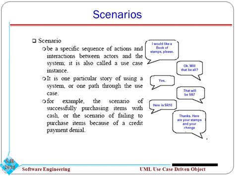 Object Oriented Analysis Uml Use Case Driven Object Modeling Ppt