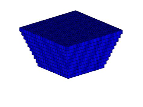 3 Adaptative Morphology With A Structuring Element Increasing With