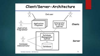 Database Ppt PPT
