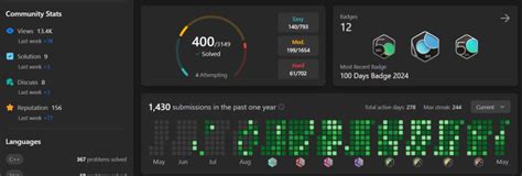 Pratham Lashkari On Linkedin I Have Successfully Solved 400 Que On Lc