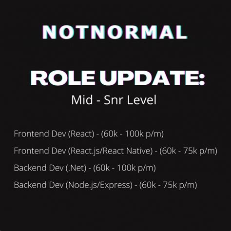 Victor Grobler On Linkedin Frontendjobs Backendjobs Reactnativejobs Reactjsjobs Nodejsjobs