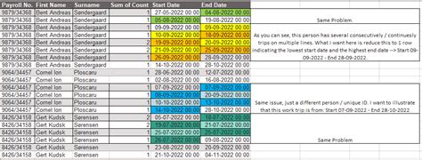 Solved Consecutively Dates Merge Multiple Lines To One B