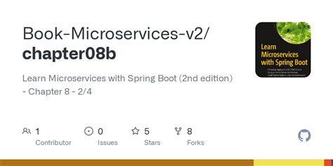 Github Book Microservices V2chapter08b Learn Microservices With Spring Boot 2nd Edition