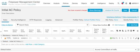 Cisco Secure Firewall Threat Defense Virtual Getting Started Guide