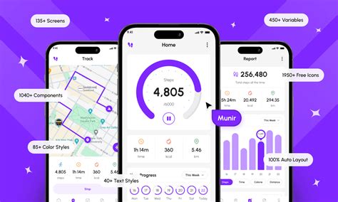 TrackFit Step Counter Tracker App UI Kit Figma