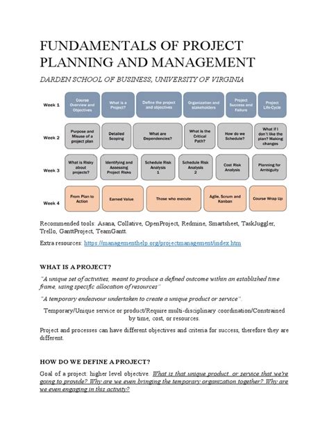 Fundamentals of Project Planning and Management | PDF | Project Management | Economies