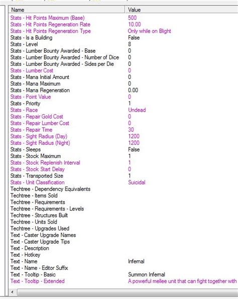 Trigger Triggers HIVE