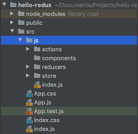 Instant Learn React Redux 4 And Redux Toolkit In Minutes A 2020 Reactjs