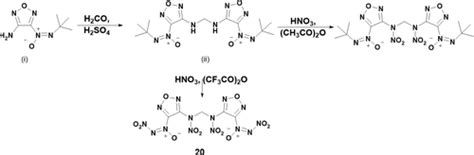 Nitrodiazene Oxides A Unique Nitrogen And Oxygen Containing Functional Group Royal Society