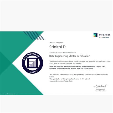 Srinithi D On Linkedin I Am Happily To Announce That I Have Completed